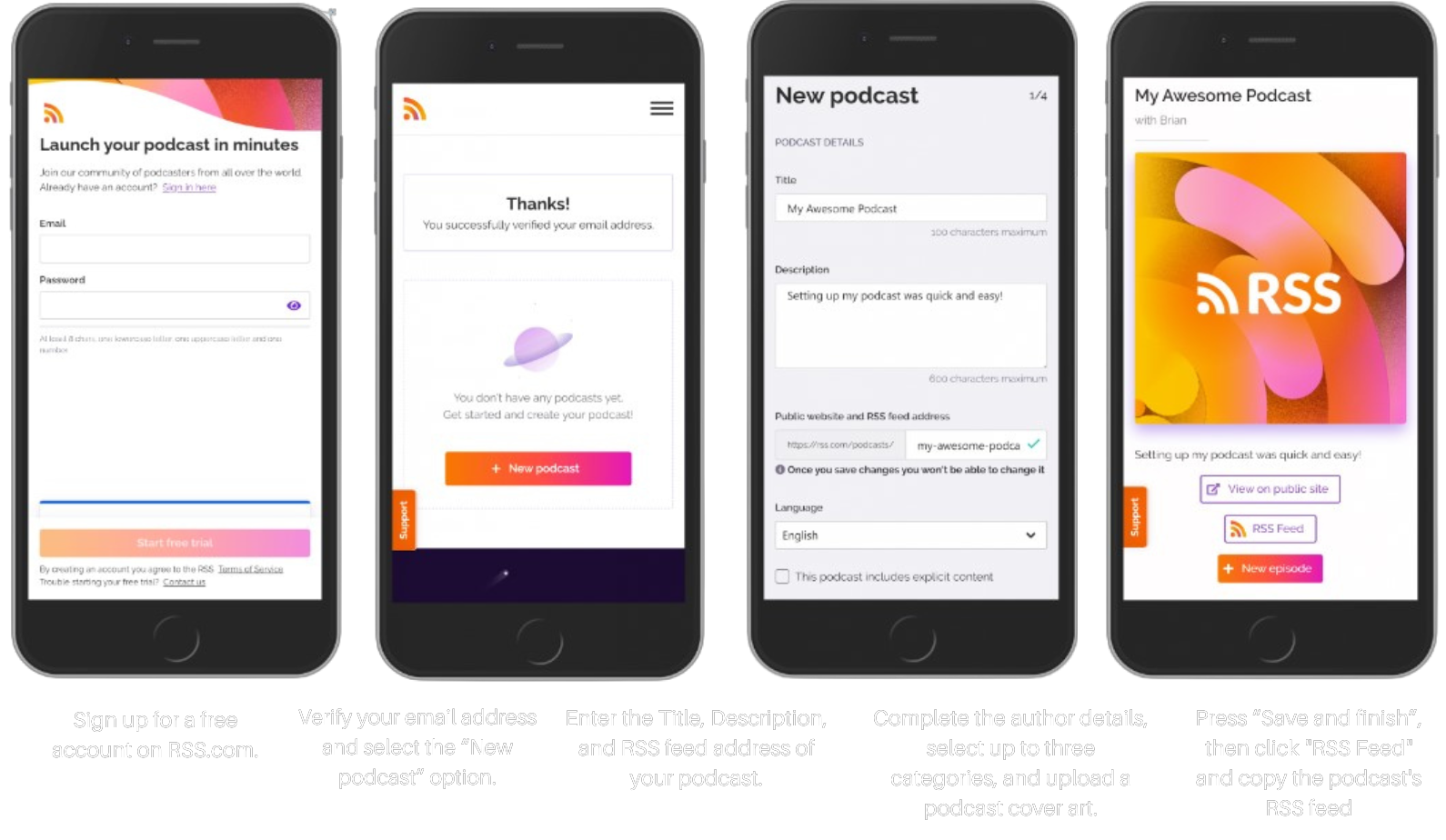 How To Create RSS Feed For Your Podcast - Podcast Tonight